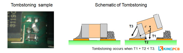 How to Avoid PCB Tombstoning Defects？ - Kingpcb